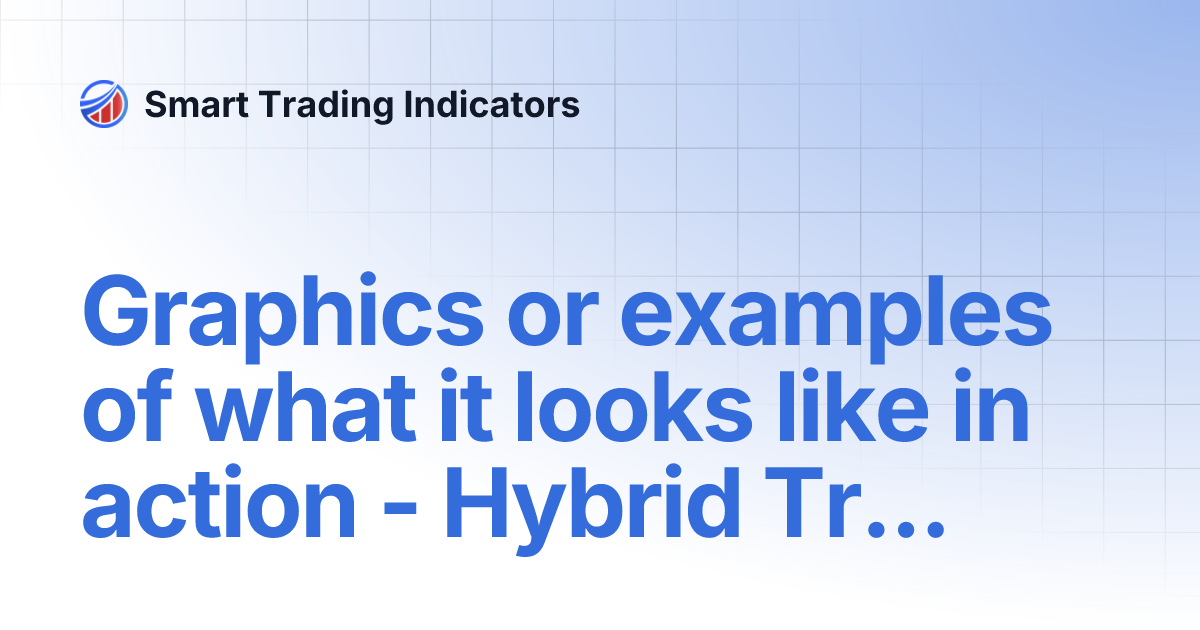 Graphics or examples of what it looks like in action - Hybrid Trends | Smart Trading Indicators