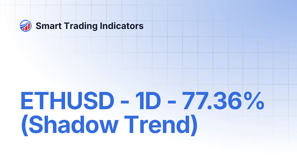 ETHUSD - 1D - 77.36% (Shadow Trend) | Smart Trading Indicators
