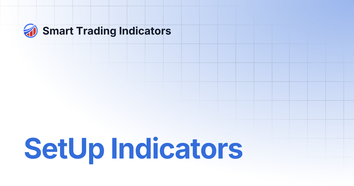 SetUp Indicators | Smart Trading Indicators