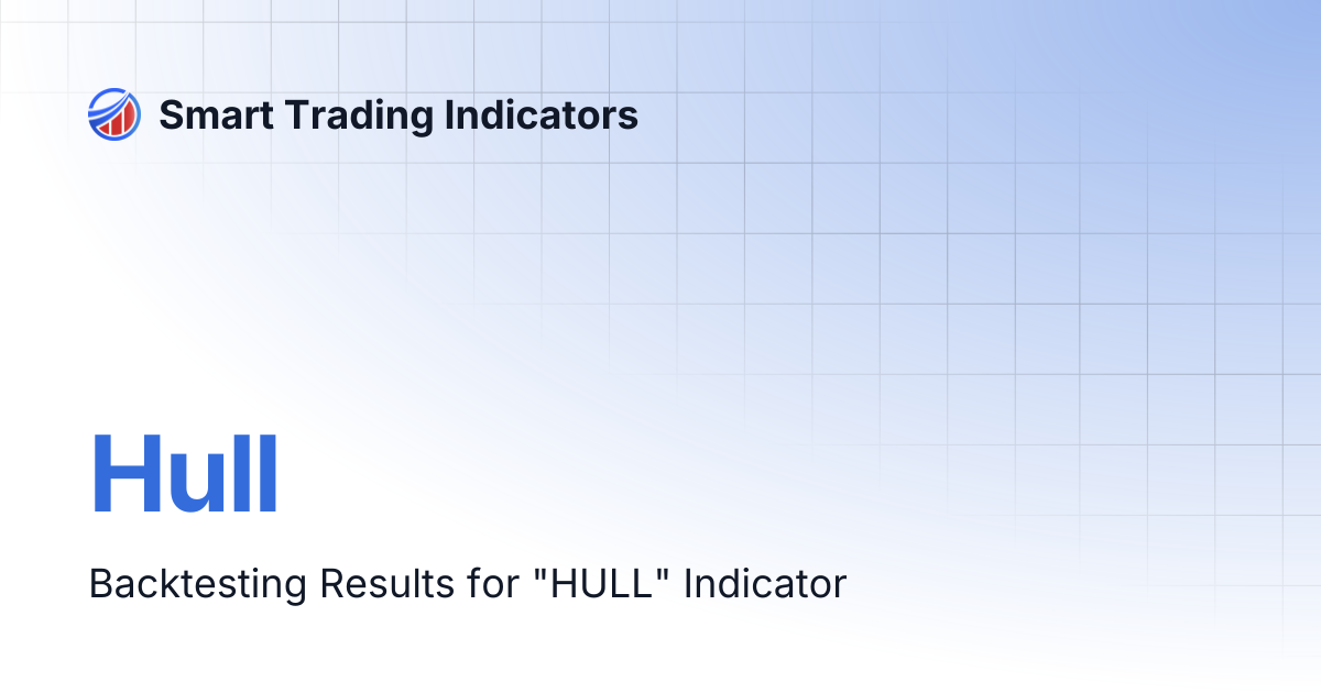 Hull | Smart Trading Indicators